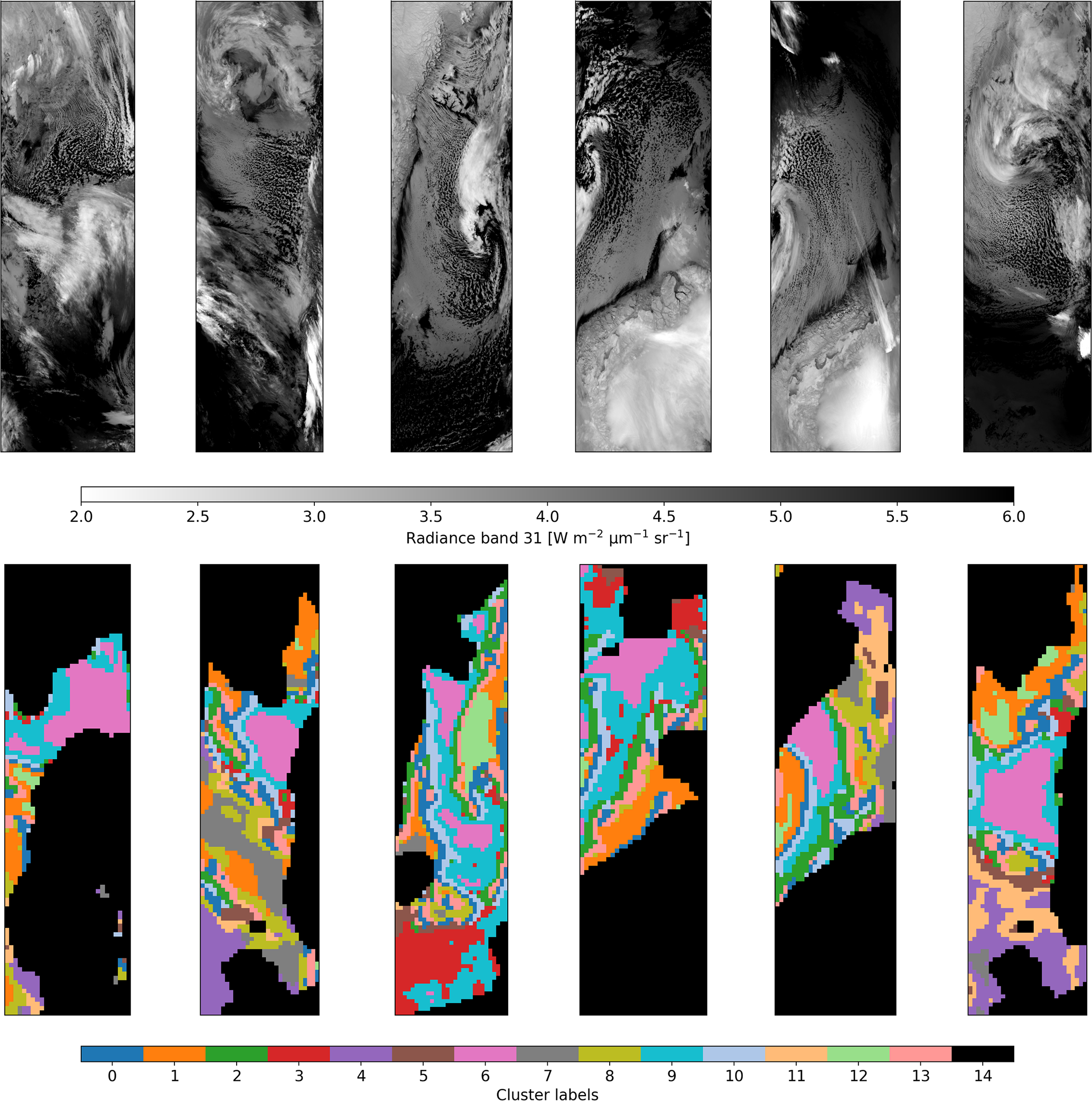 ACP - Shortening of the Arctic cold air outbreak season detected by a ...